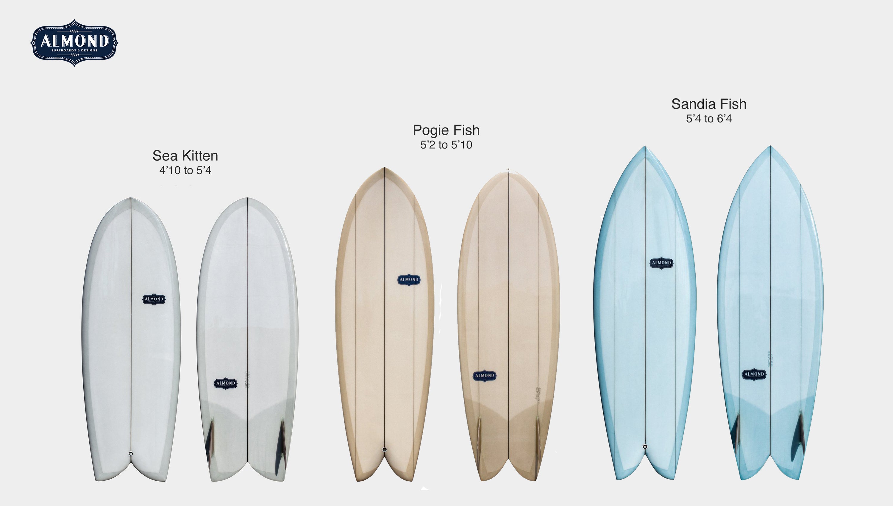 The Realm of the Twin Fish | Almond Surfboards & Designs